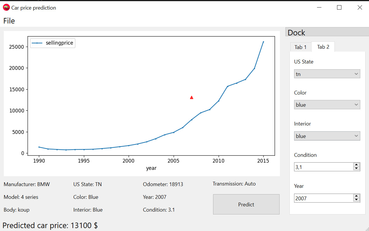 Ivan Smirnov | Portfolio