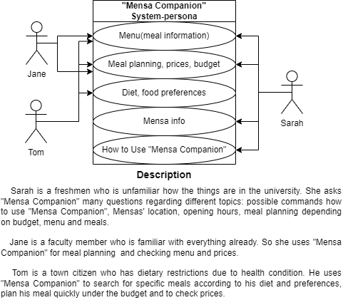 Ivan Smirnov | Portfolio